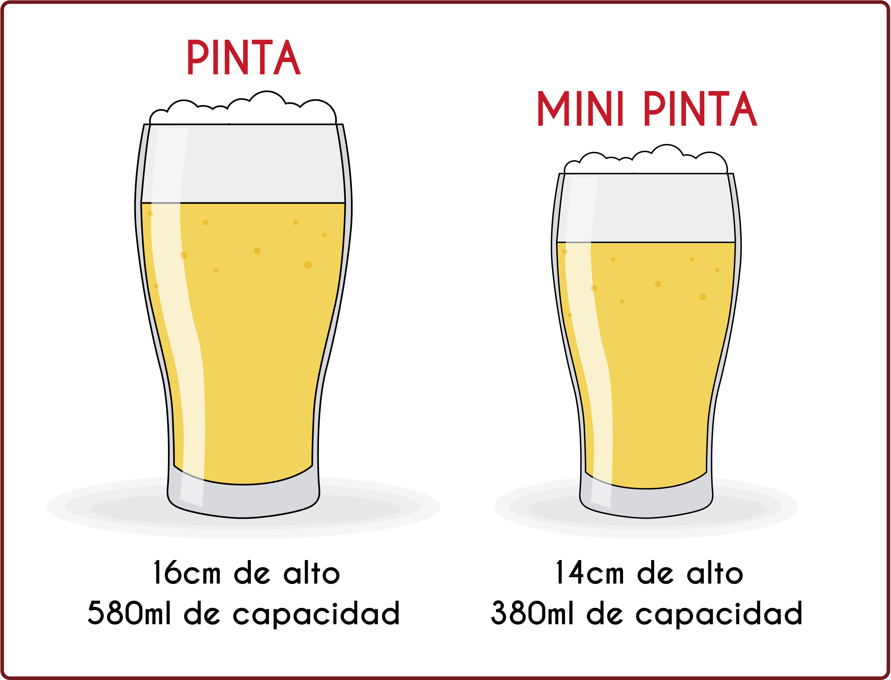 Pinta de cerveza estilo Guinness - Regalo Original